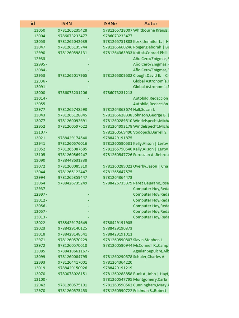 INGEBOOK Bibliotecas Listado de T Tulos 01-10-22 | PDF