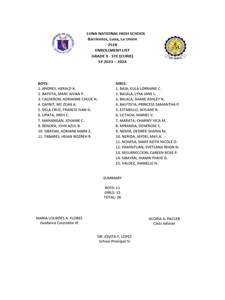 Enrollment List Grade 9 Ste Sy 2023 2024 | PDF