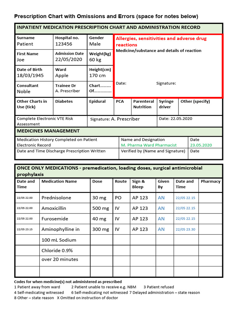 Drug Chart 7 - Hee Internet | PDF | Intravenous Therapy | Medical ...
