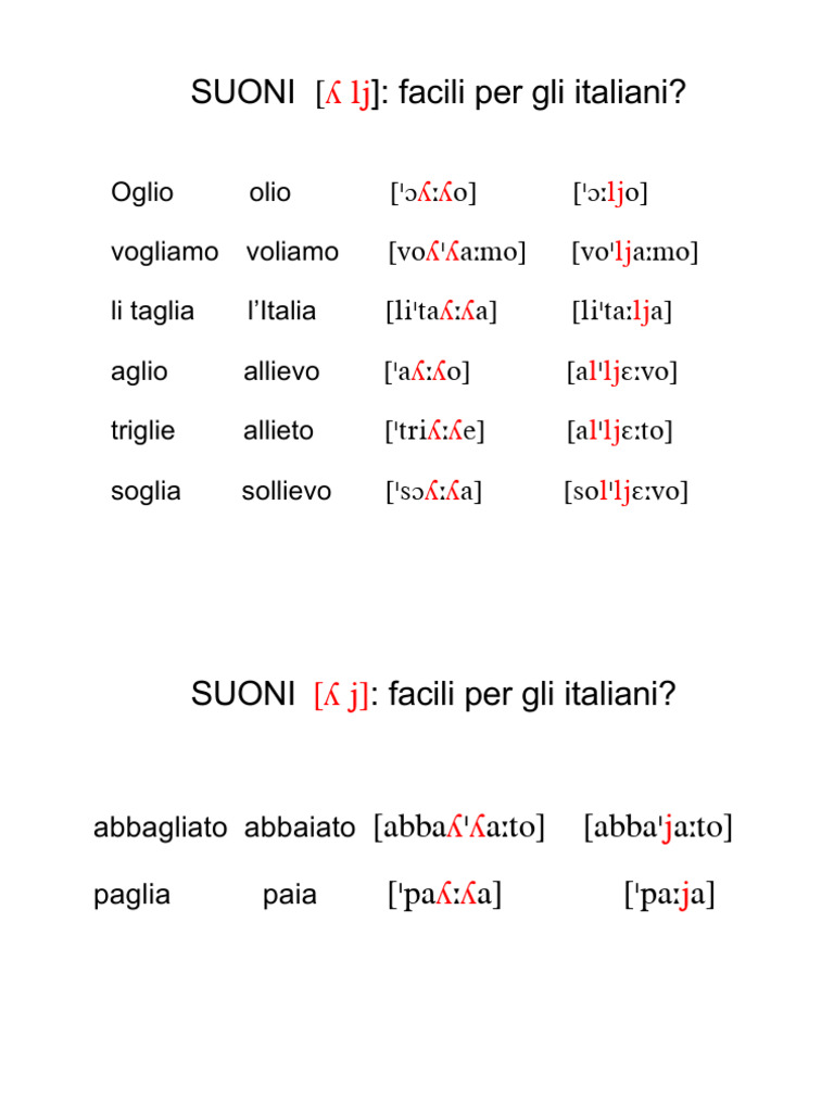 SUONI (Gli GN) | PDF