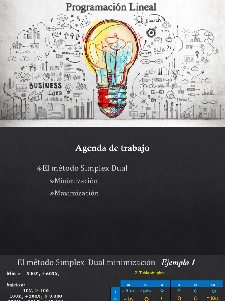 Metodo Simplex Dual | PDF