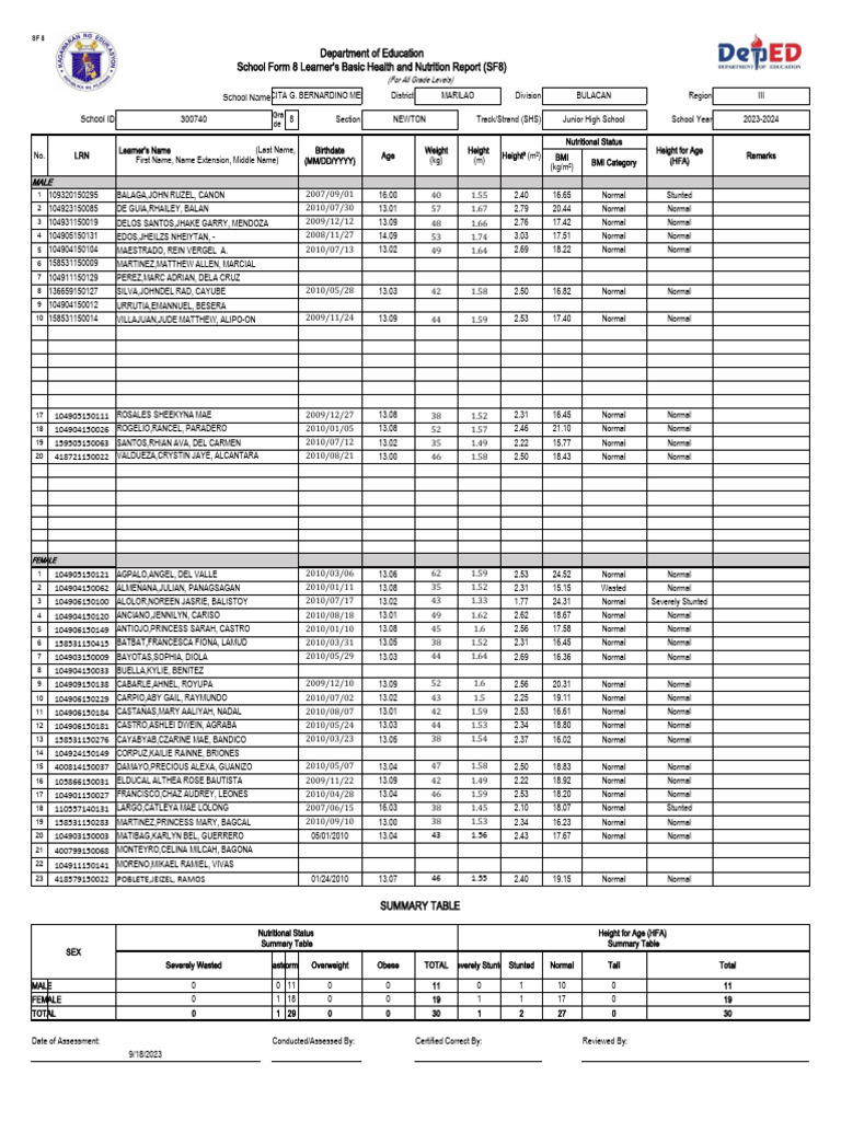 Department of Education School Form 8 Learner's Basic Health and ...