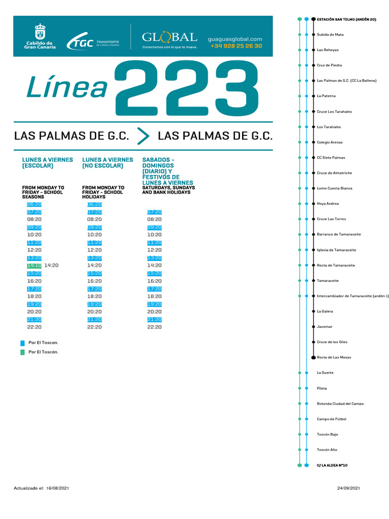 Linea 223 | PDF