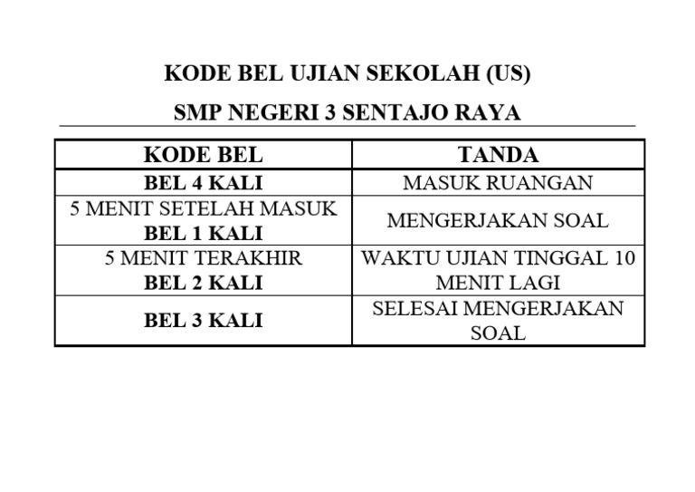 Kode Bel Ujian Sekolah | PDF