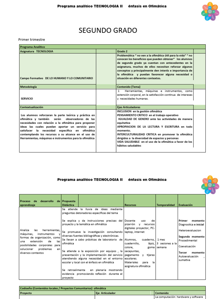Programa Analitico Ofimatica 2° X Contenido 8 Contenidos | PDF