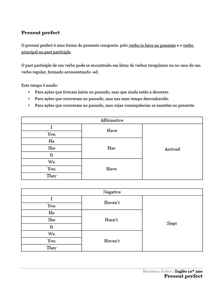 Present Perfect | PDF