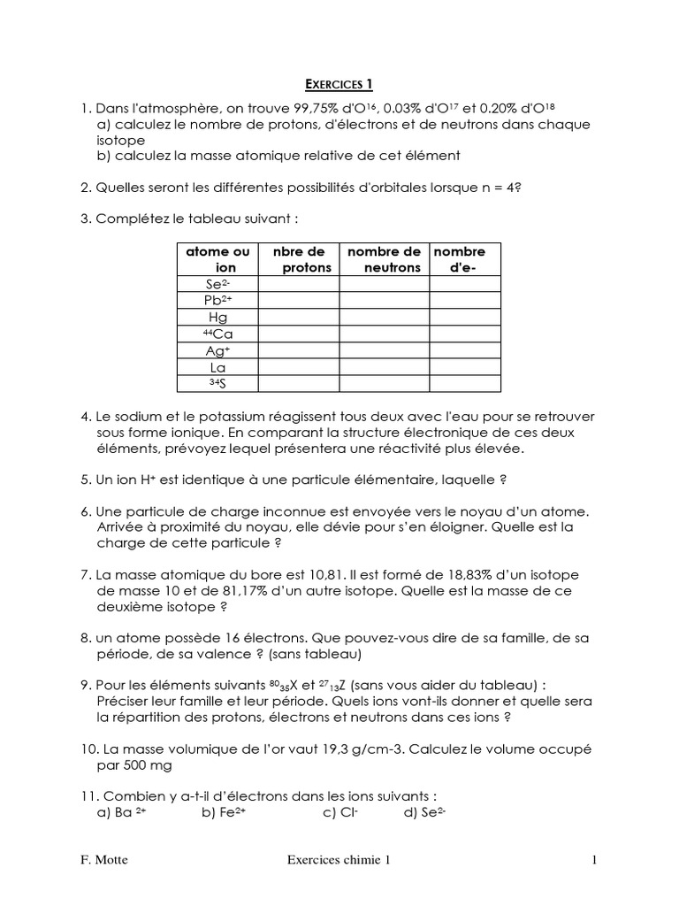 Exercices de chimie sur isotopes et atomes | PDF