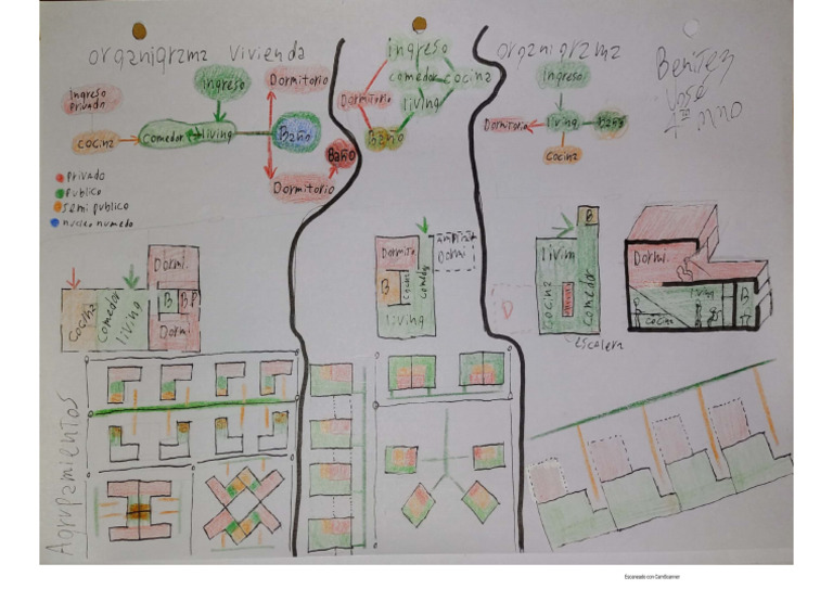 Tp1 Benítez Alumno | PDF