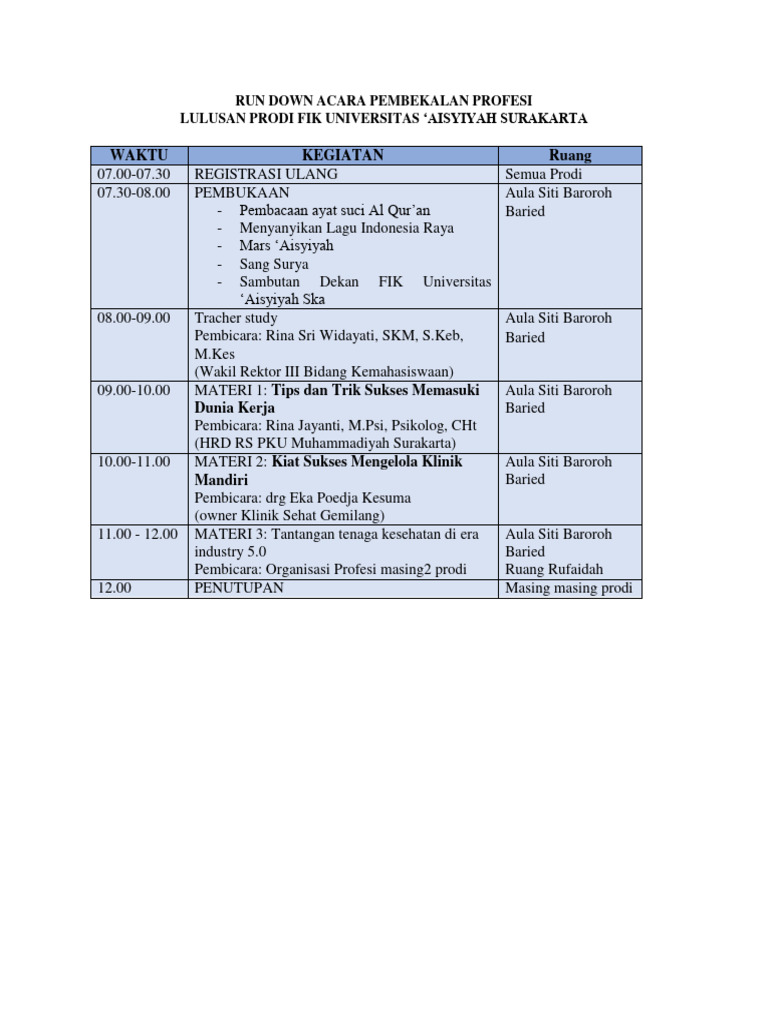 RUN DOWN ACARA PEMBEKALAN PROFESI | PDF