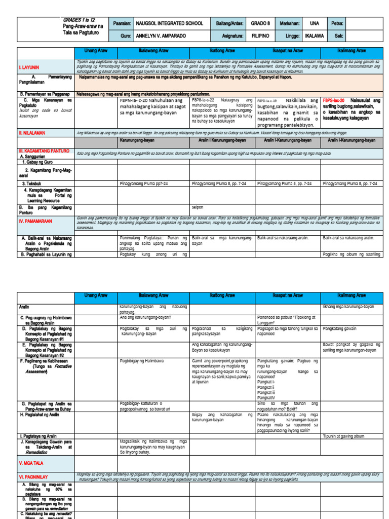 Linggo 2 FILIPINO 8 DLL | PDF