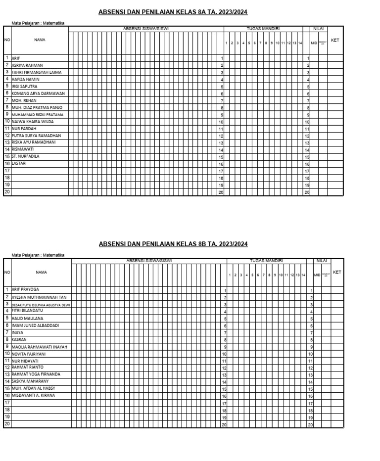 Absen KLS 8 2023-2024 | PDF