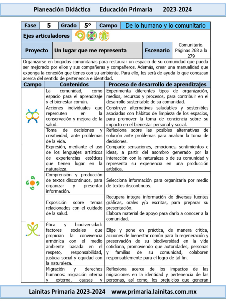 5to Grado Octubre - 05 Un Lugar Que Me Representa (2023-2024) | PDF