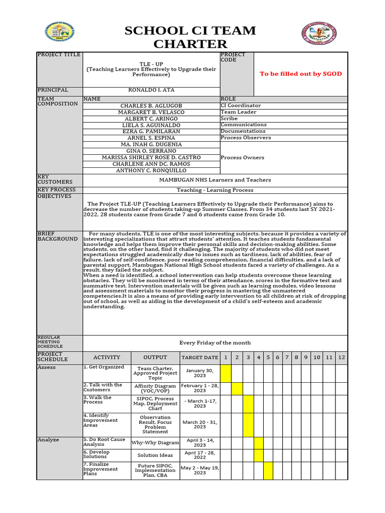 Project Tle Up | PDF | Learning | Reading Comprehension