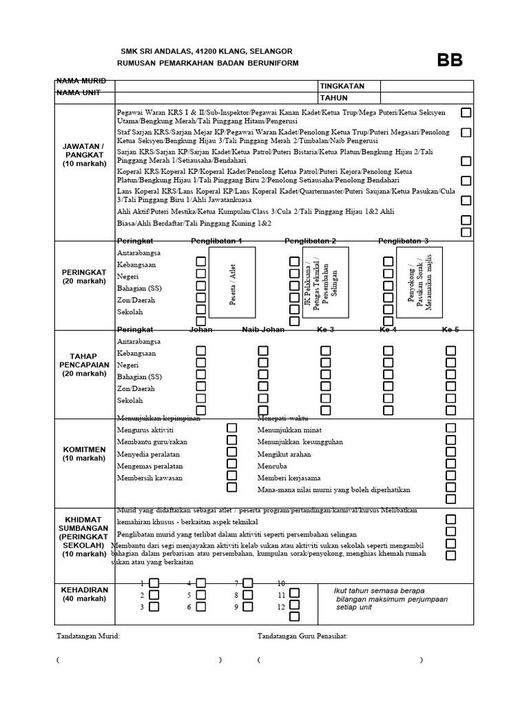 KOKO - Borang Markah Badan Beruniform | PDF