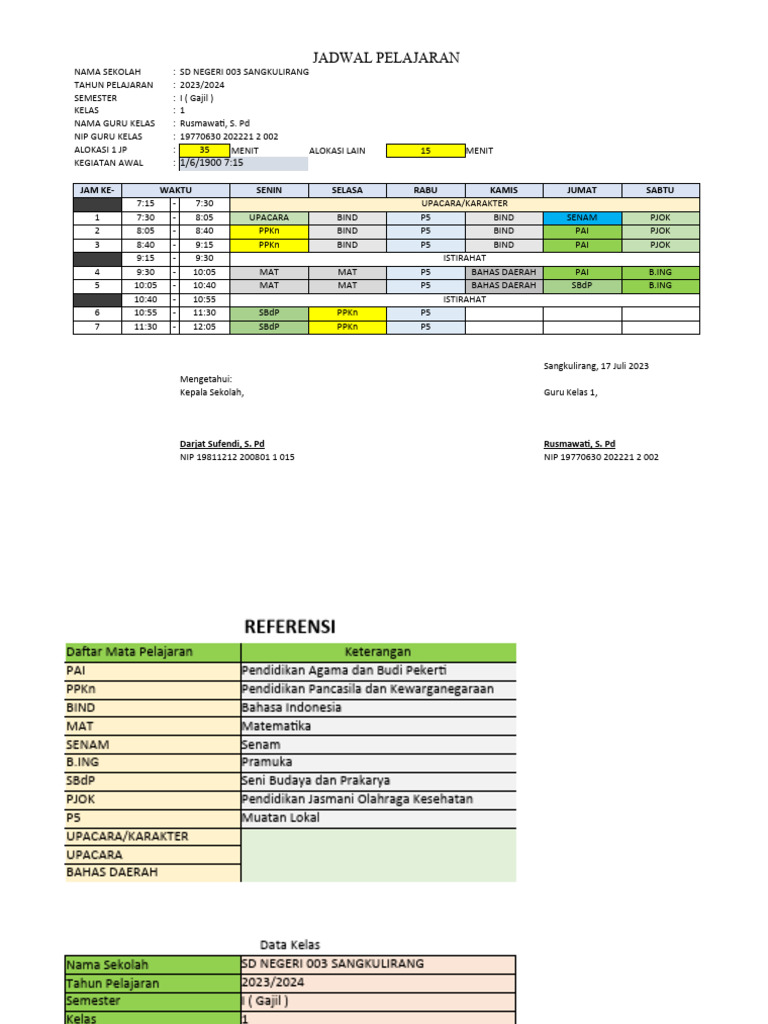 Jadwal KELAS 1 IKM | PDF