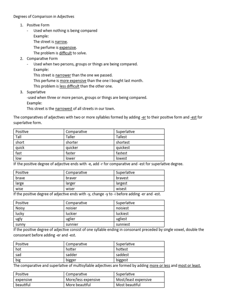 Degrees of Comparison in Adjectives | PDF | Linguistics | Languages