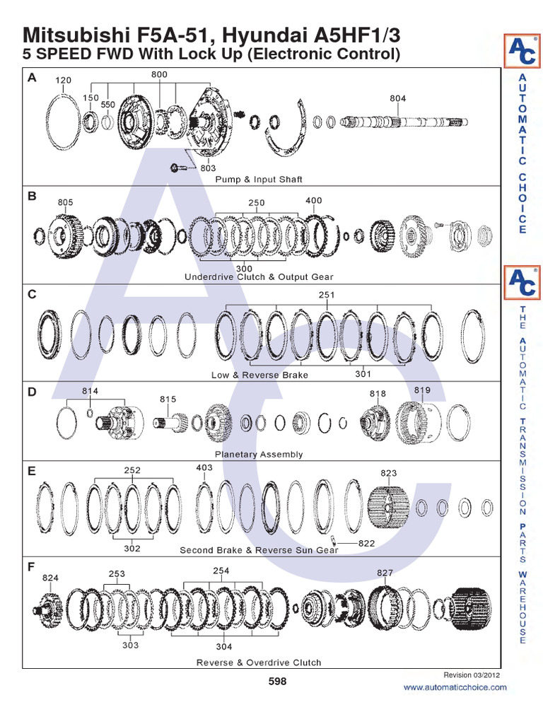 F5a 51 | PDF | Technology & Engineering