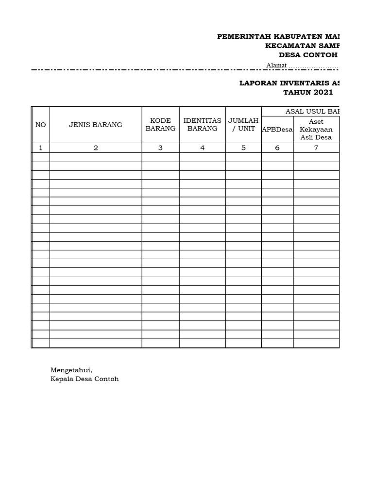 Laporan Inventaris Aset Desa 2021 | PDF