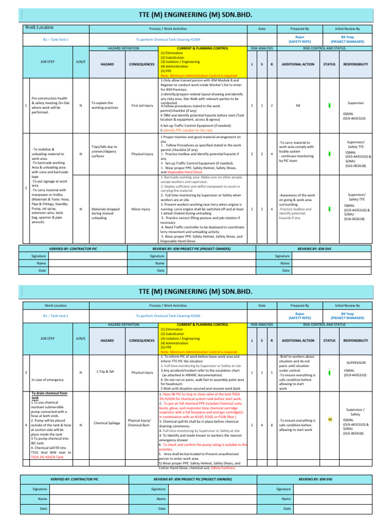 SFM Tank Cleaning 2.0 Revised | PDF