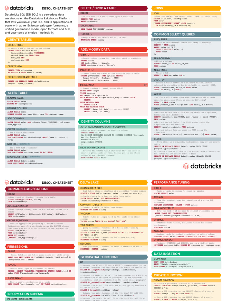 Resumão - SQL Com Databricks | PDF