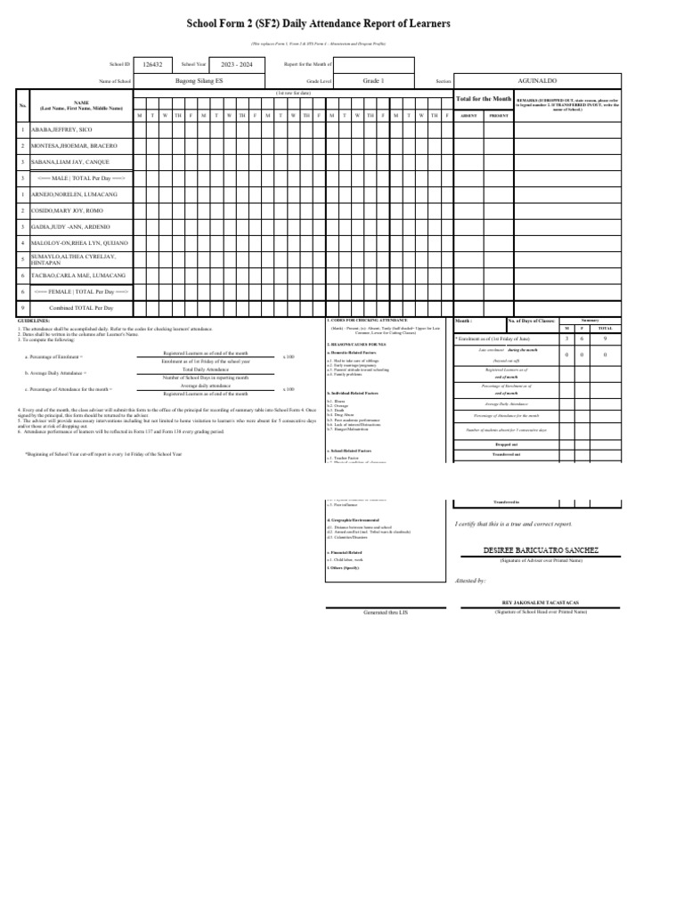 Grade 1 Attendance Report SF2 | PDF | Childhood | Human Development