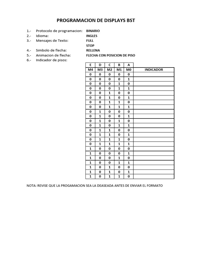 Programacion Display BST | PDF