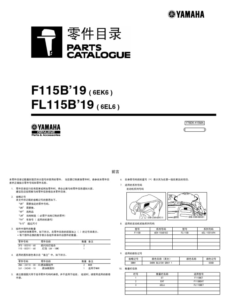 F115B FL115B Parts Manual 1T6EK415MA | PDF