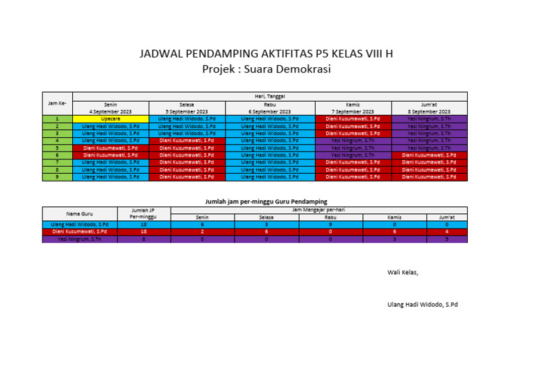 Jadwal Pendamping Aktifitas P5 Kelas Viii H | PDF