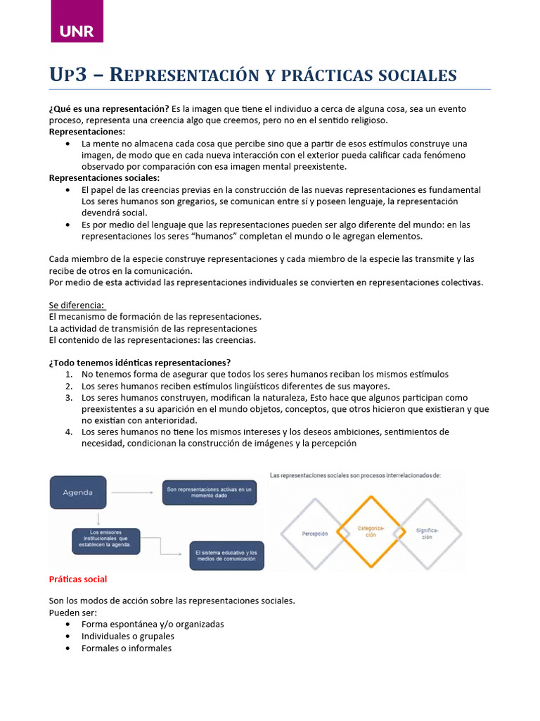 Up3 - Representaciones y Praticas Sociales | PDF