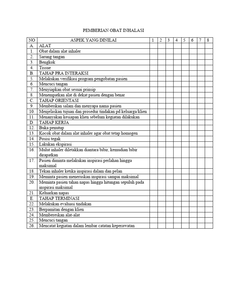 Ceklist Pemberian Obat Inhalasi | PDF