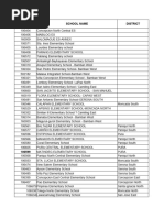 Tarlac Province Elementary Schools List | PDF | Philippines | Government