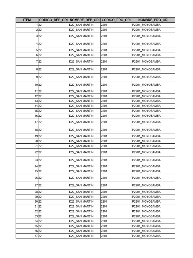 Tarifario Vigente | PDF