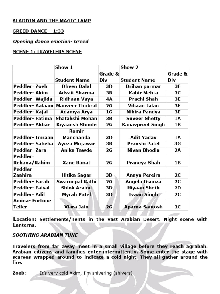 Aladdin Script For Billabong | PDF