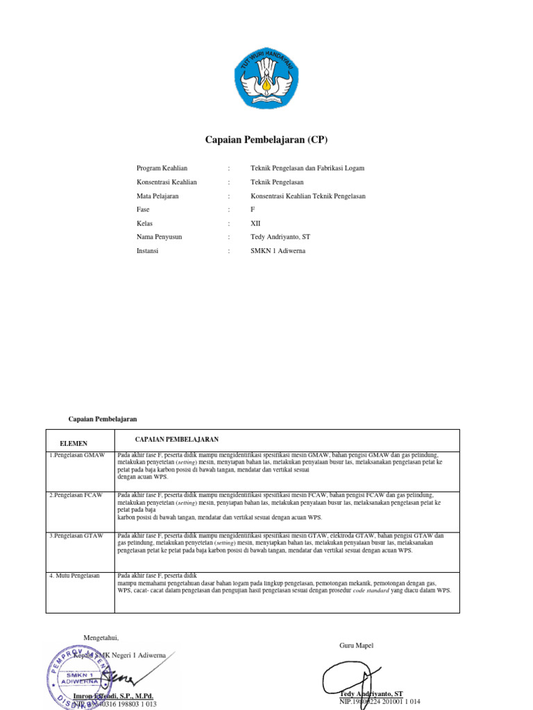 CP Tek Pengelasan XII | PDF