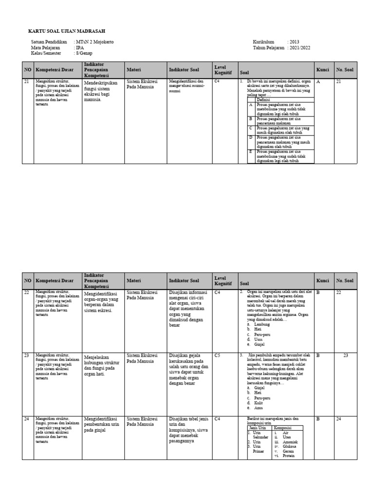 Kartu Soal Pat Ipa Genap 8 | PDF