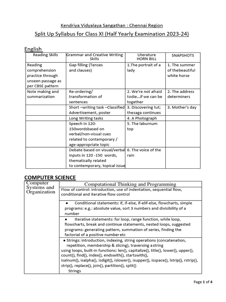 Split UP HY Class XI 2023-24 | PDF | Chemistry | Economics