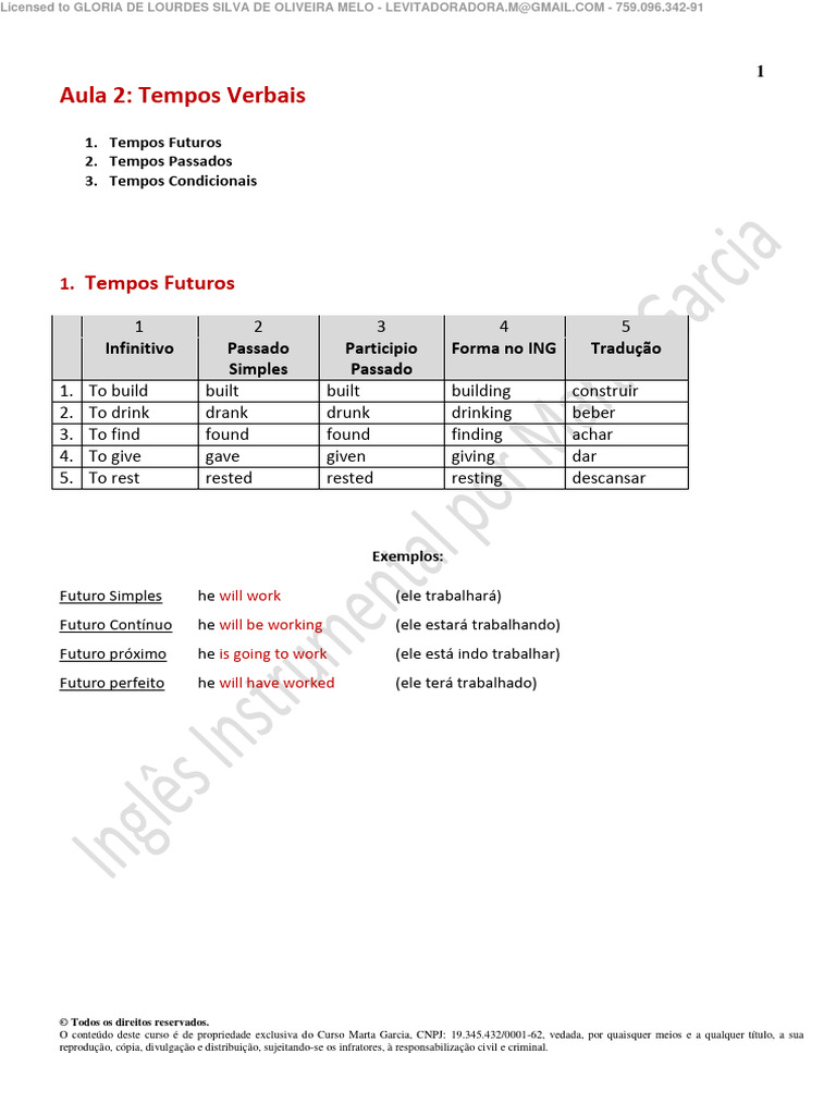 Aula Tempos Verbais | Download grátis PDF | Tipologia linguística | Morfologia