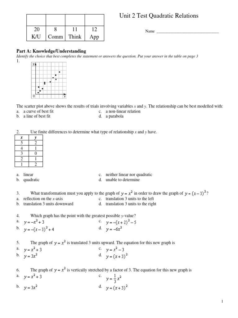 Unit 2 Test Quadratic Relations Pdf