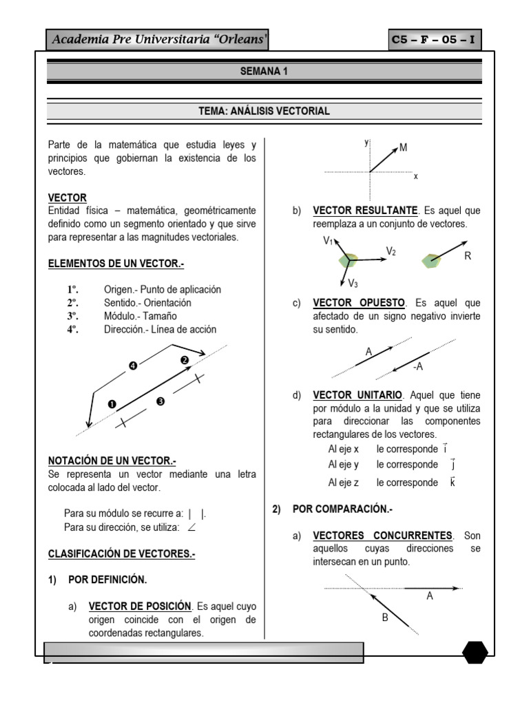 Vectores Completo | PDF