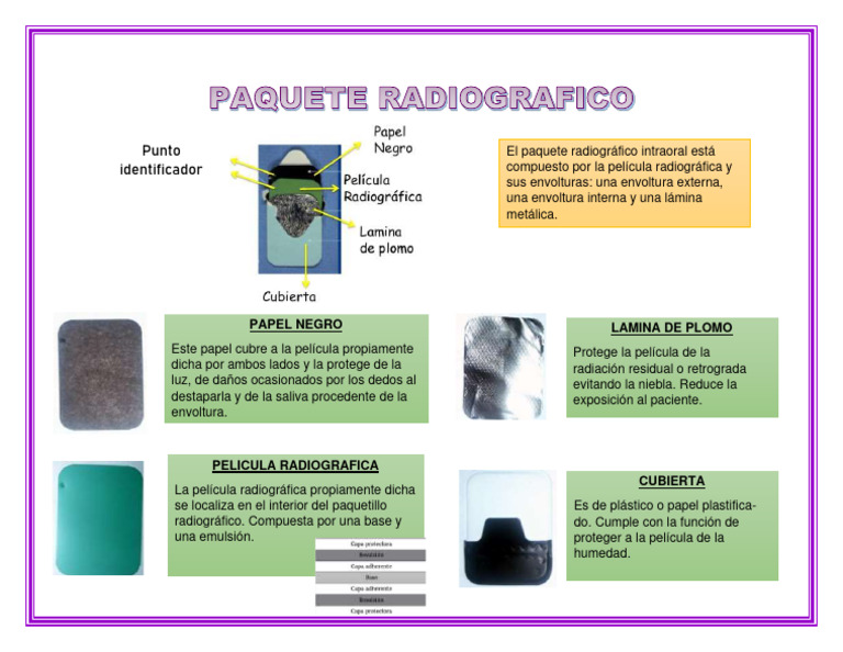 Paquete Radiografico | PDF