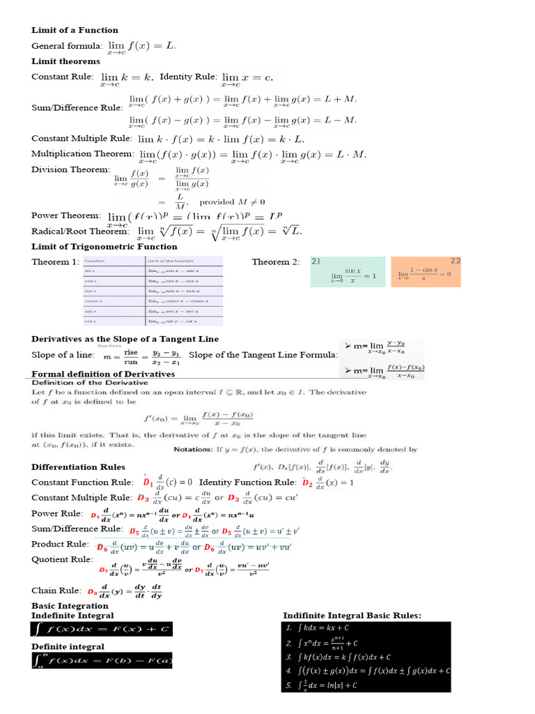 Limit Of A Function Pdf