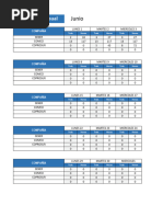 Plantilla Excel Gestion de Propinas | PDF