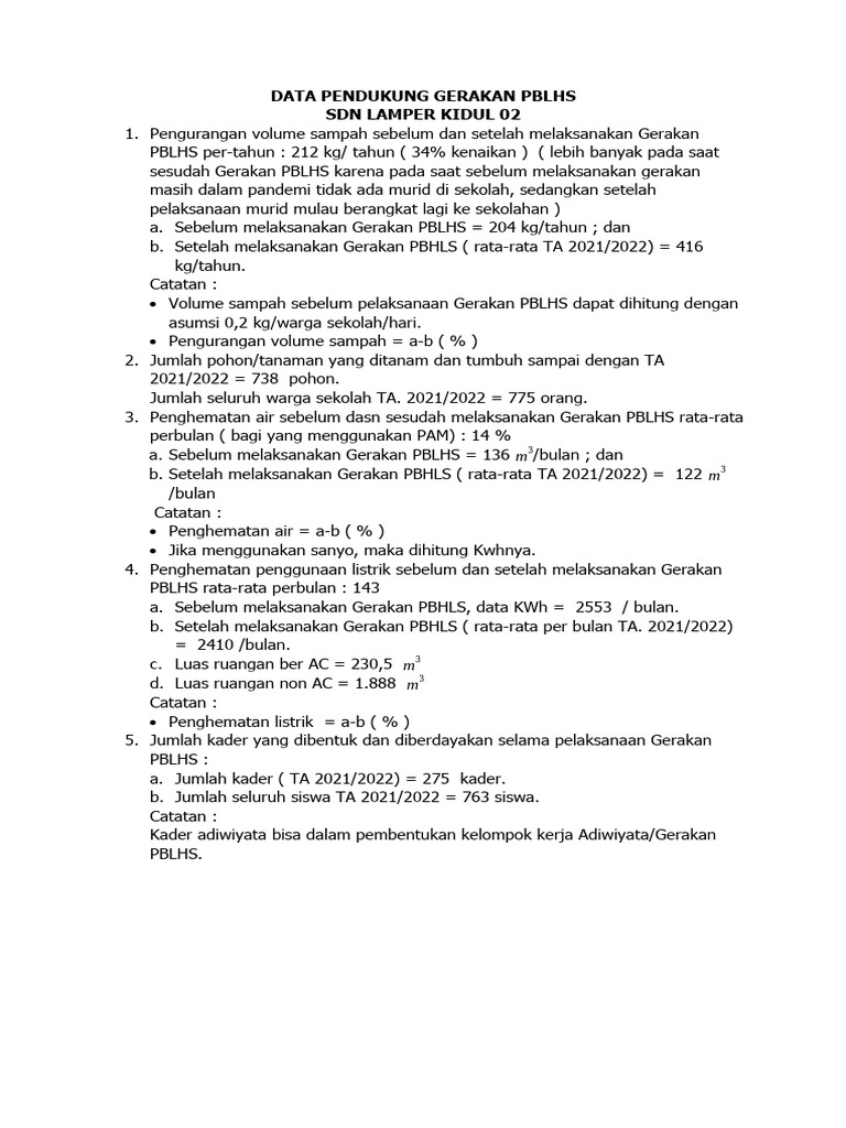 Data Pendukung Gerakan PBLHS SDN Lamper Kidul 02 | PDF