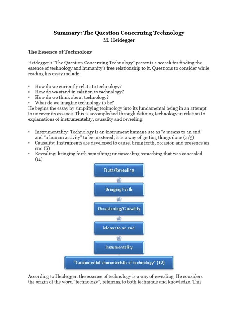 Module 4 Modern Technology | PDF