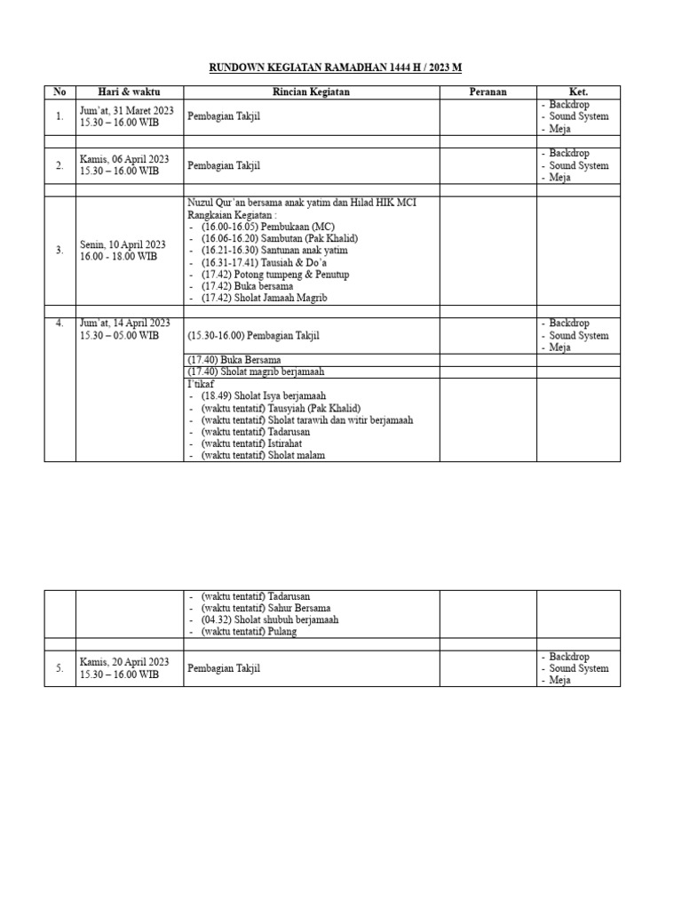 Rundown Kegiatan Ramadhan | PDF