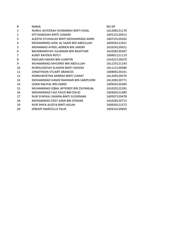 Senarai Sepadu E-Daftar Rendah 2023-XCA2040 | PDF