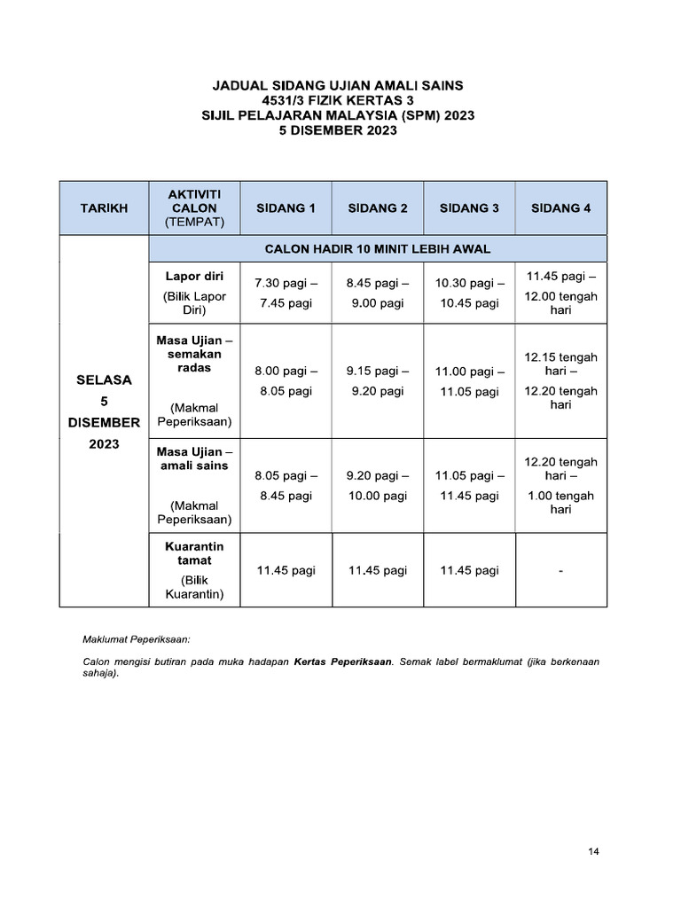 Jadual Uas SPM 2023 | PDF
