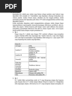 Sinaps: Jenis, Fungsi, dan Mekanisme | PDF