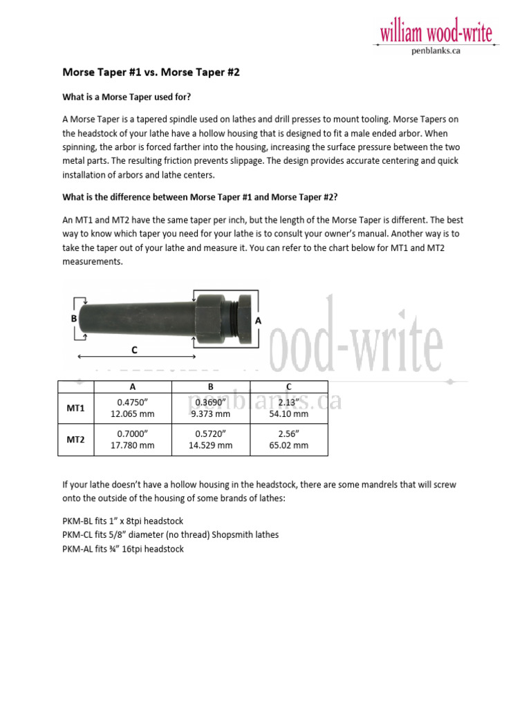 Mandrel MT1 Vs MT2 Info Sheet | PDF