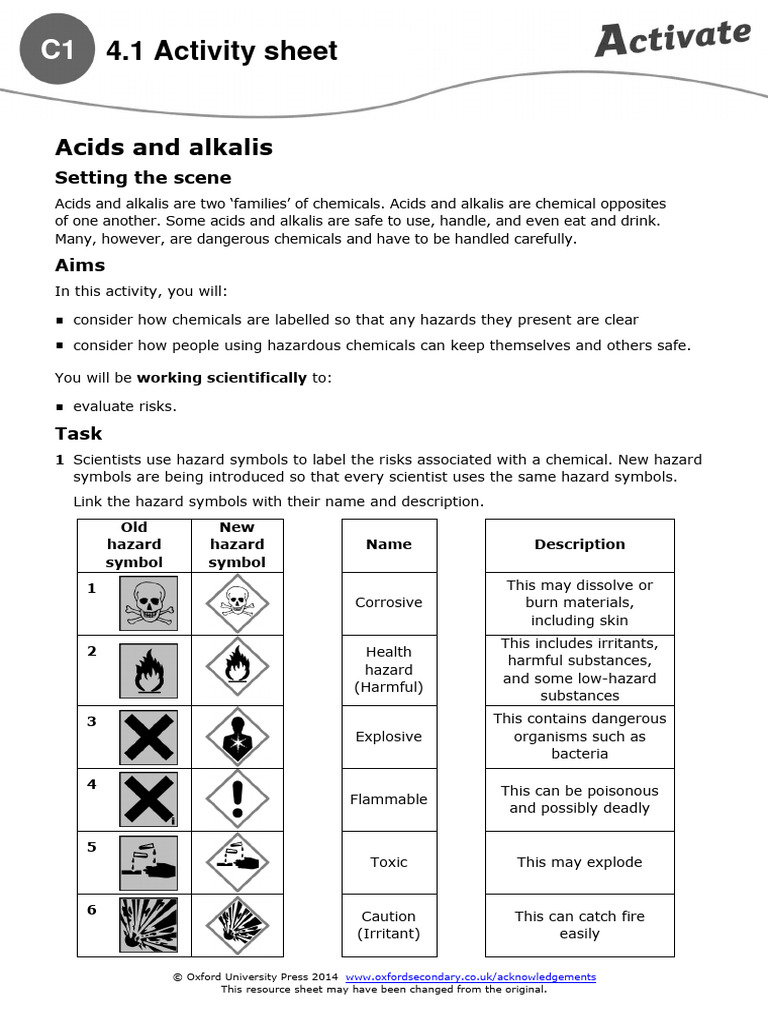 Acid and Alkali Activity Sheet | PDF